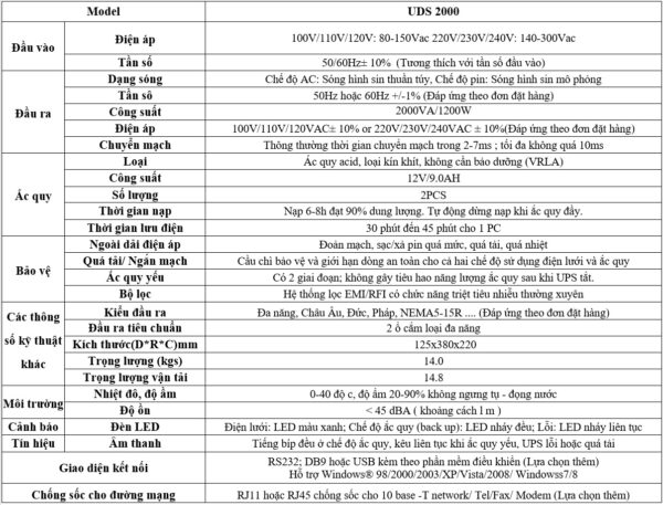 Thiết bị lưu điện Upselect UDS 2000 chính hãng 100%